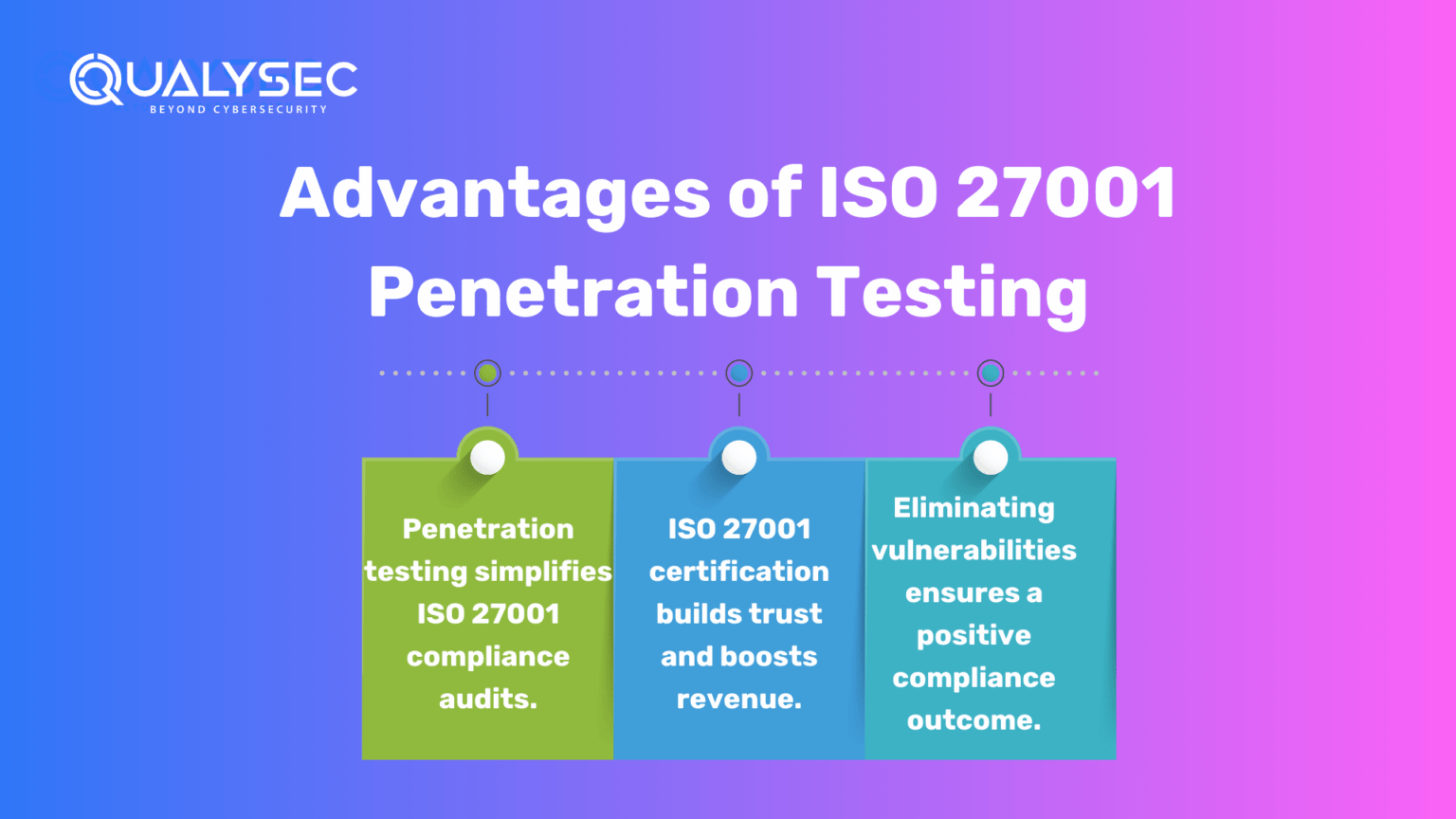 ISO 27001 Penetration Testing – A Comprehensive Guide 2023
