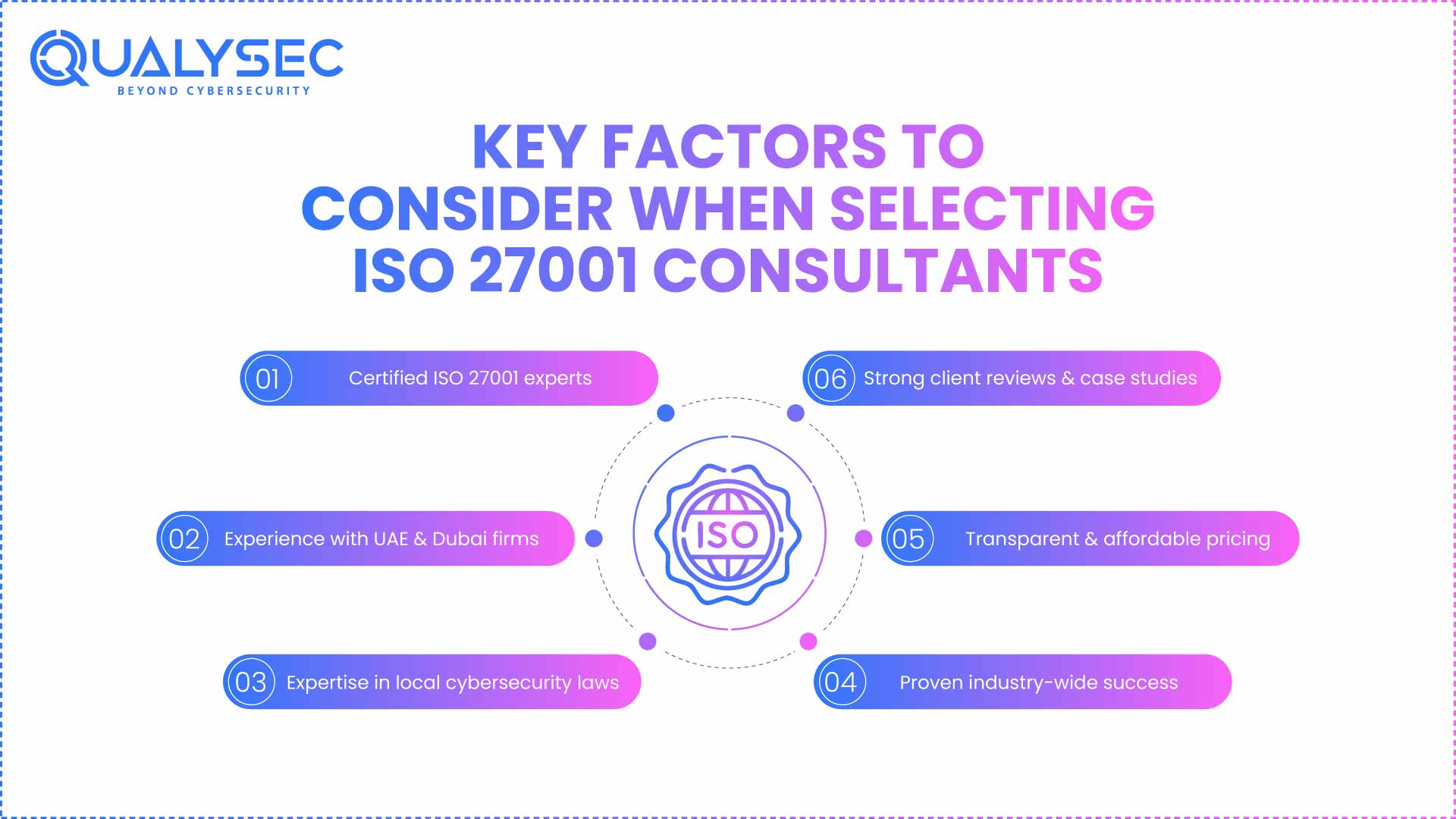 How to Choose the Right ISO 27001 Consultant in the UAE?