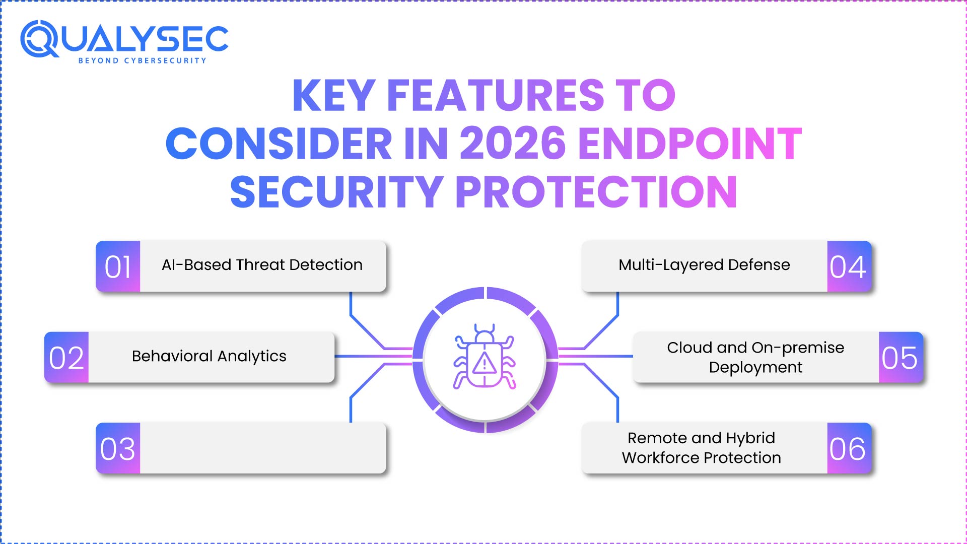 How to Choose the Right Endpoint Security Solution?